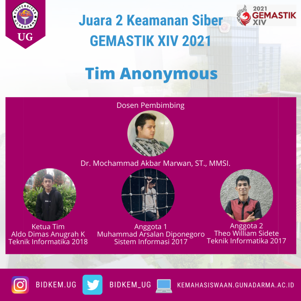 Tim Mahasiswa Universitas Gunadarma Berhasil Meraih Juara di GEMASTIK ...
